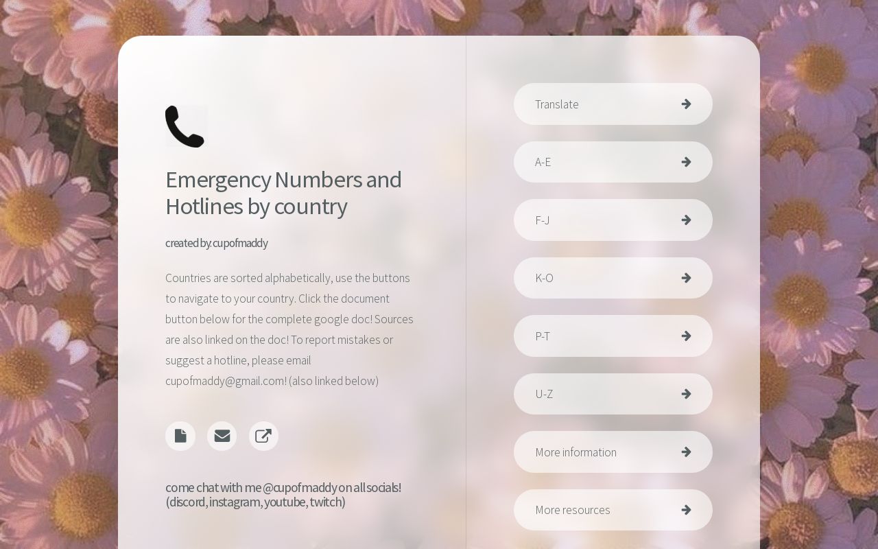 Emergency Numbers and Hotlines by Country